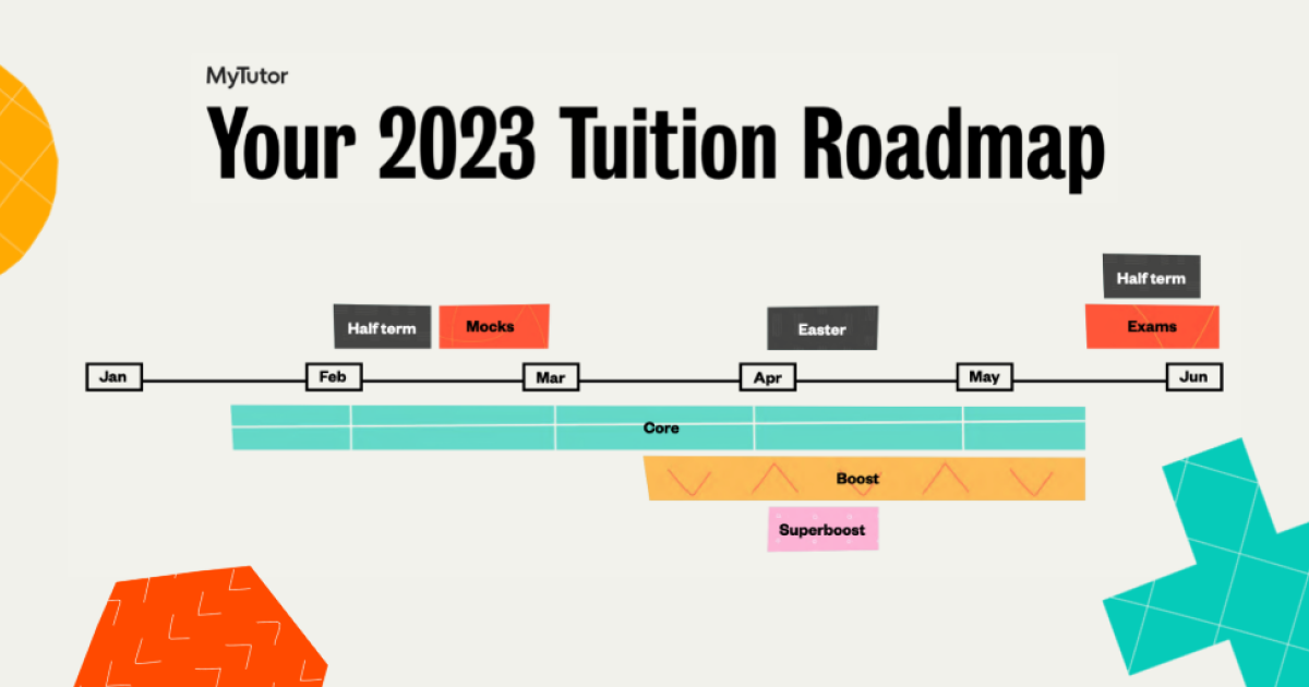 How to get the most out of tutoring before exam season | MyTutor